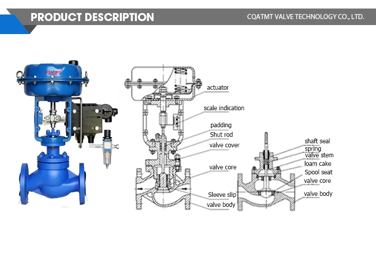 Control Valve Acuator Pneumatic Diaphragm Control Valve Pneumatic ...