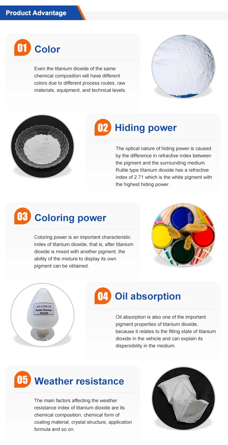 Tio2 Titanium Dioxide Pigment Industrial Grade Higher Whiteness ...