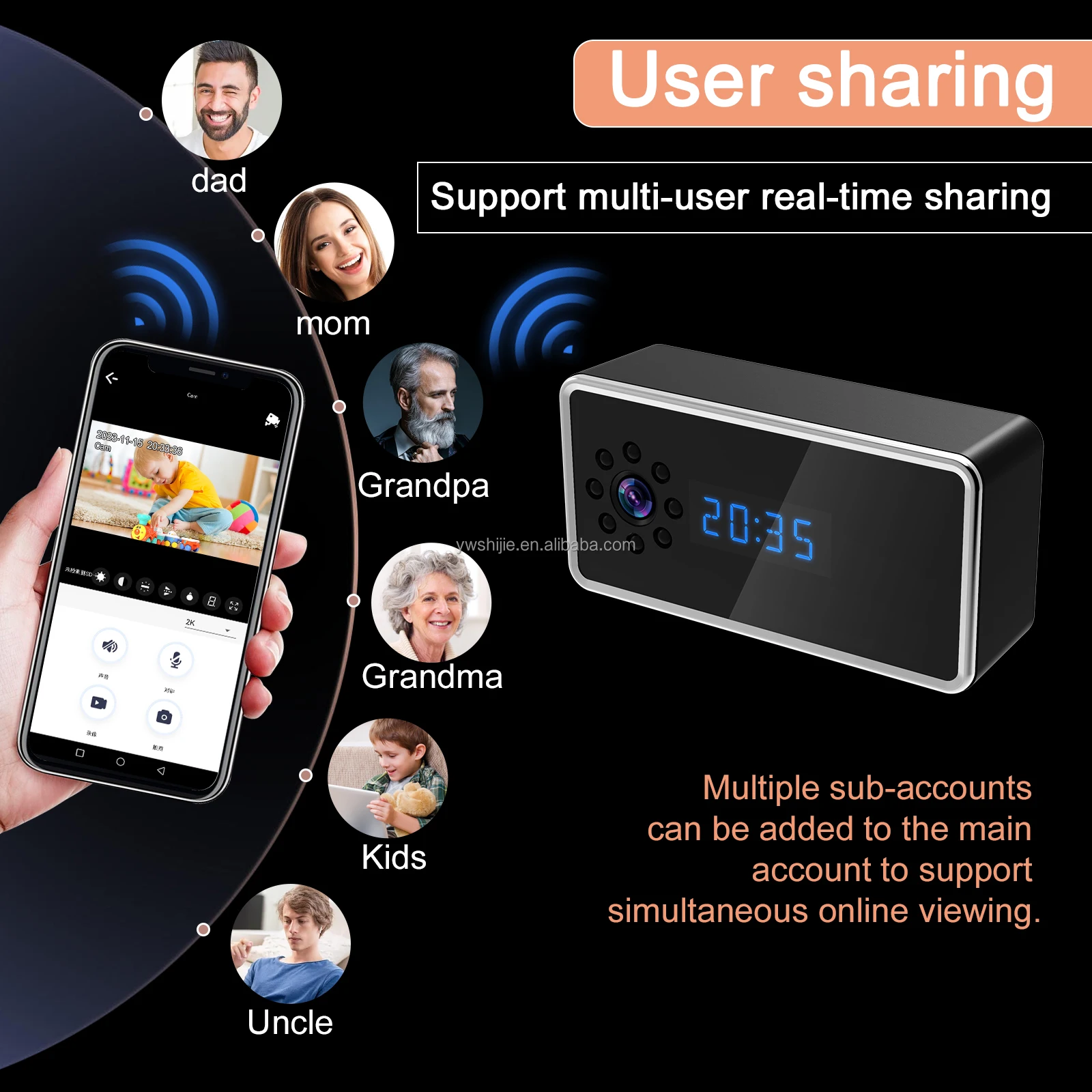 Multi-user Real Time Sharing Motion Detection 1080P Camera Multi-user Real Time Sharing Motion Detection 1080P Camera