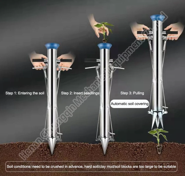Onion Planter Machine Seeder Onion Planter Machine Transplanting ...