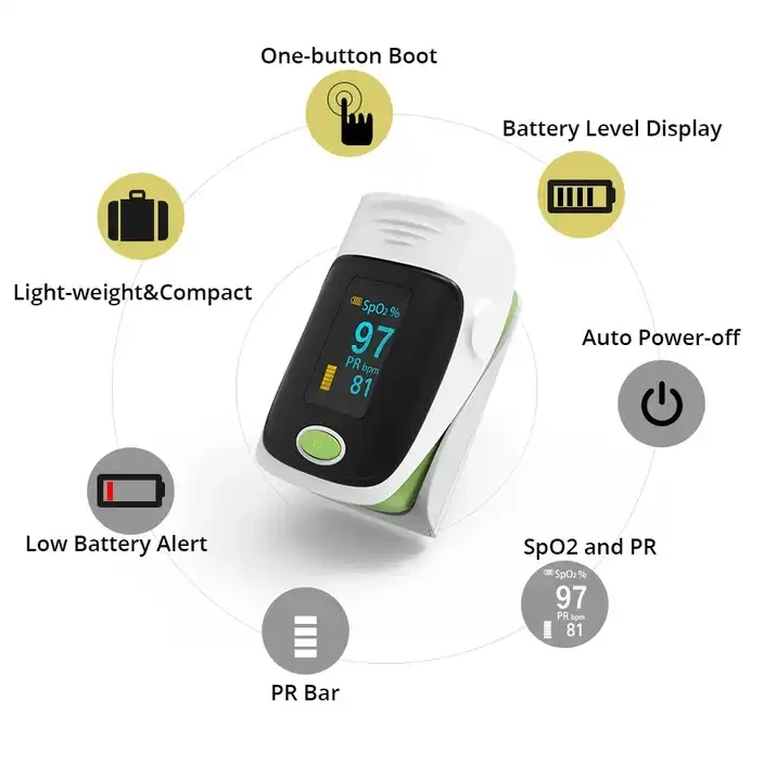 Home Dual Color Oled Display Screen Finger Clip Heart Rate Monitoring ...