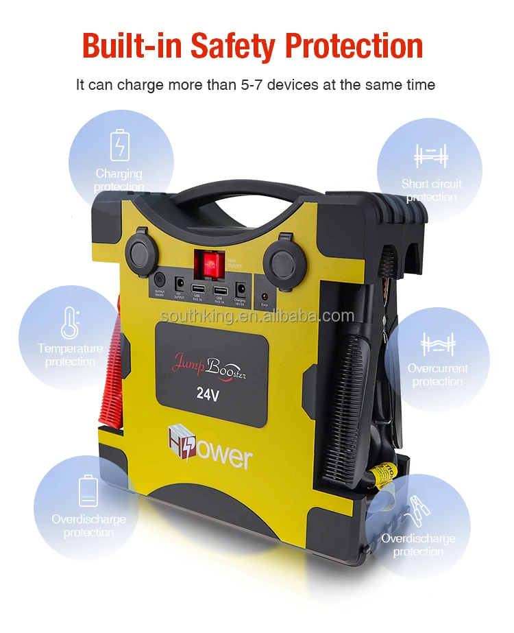 24 Volt Truck Booster 64000mah Heavy Duty Car Jump Starter For Truck ...
