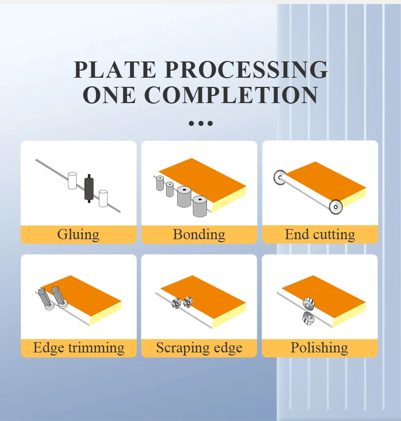 Dtmach Mdf Fully Automatic Edge Banding Machine Automatic Pvc Multi ...