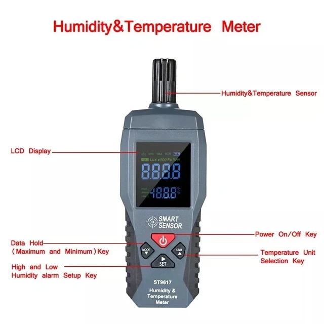 ST9617 Smart Sensor - Precision Temperature & Humidity Meter