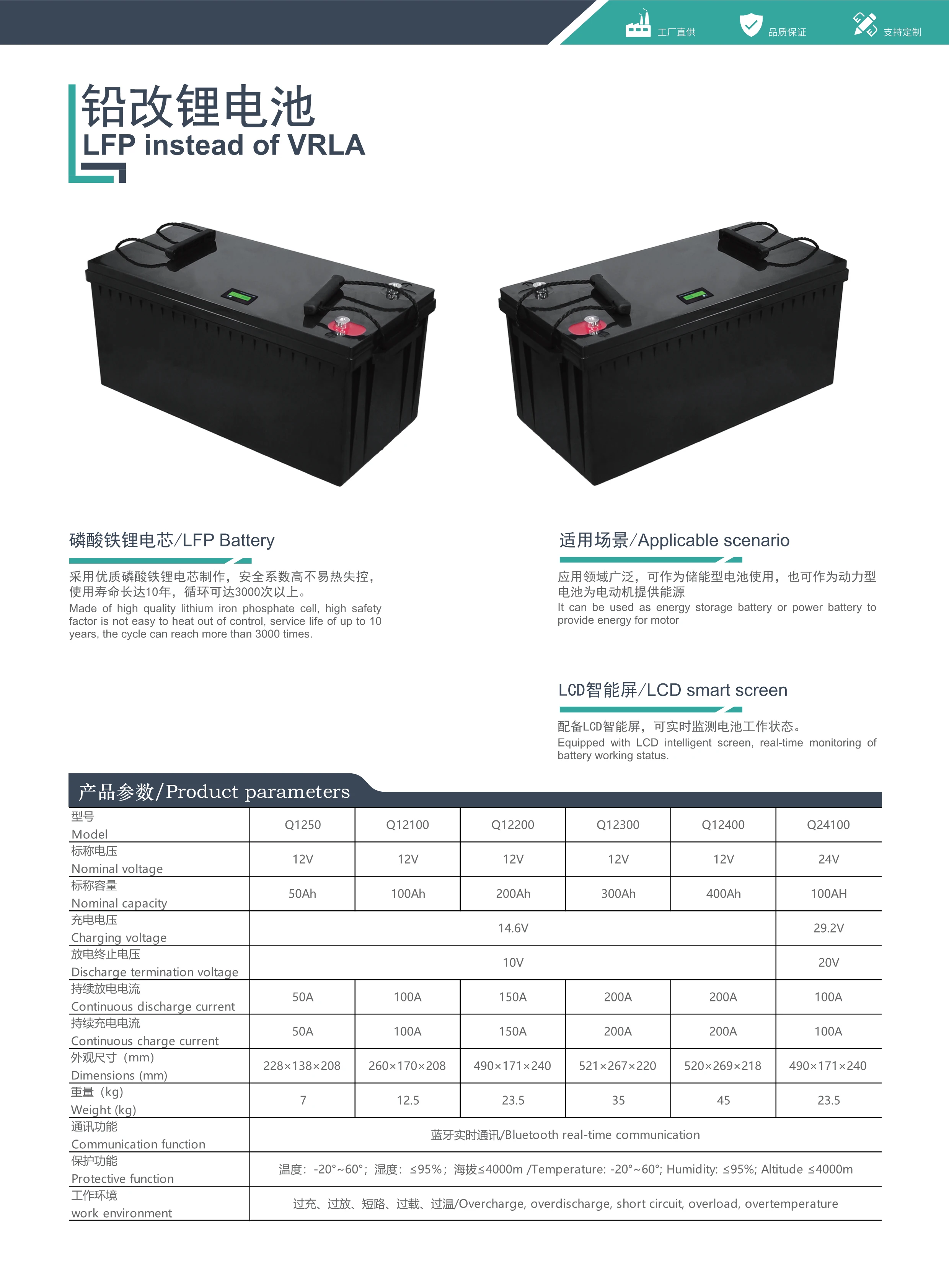 Lfp Instead Of Vrla Lithium Ion Battery Pack 12v 300ah 400ah Long Cycle ...