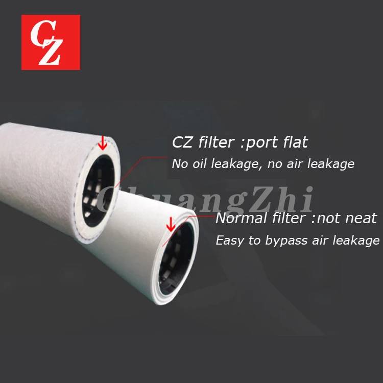 0532140160 Oil Separator Filter for BUSCH Vacuum Pump