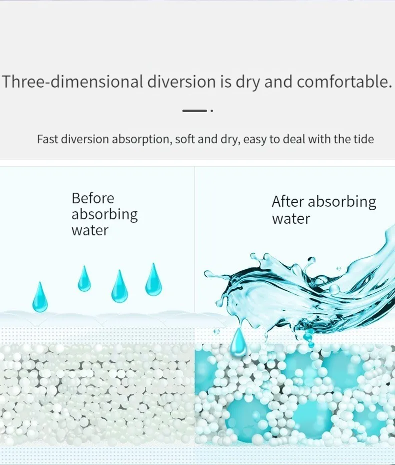 Lady Sanitary Napkin Pants Women's Period Pants Disposable Menstrual ...