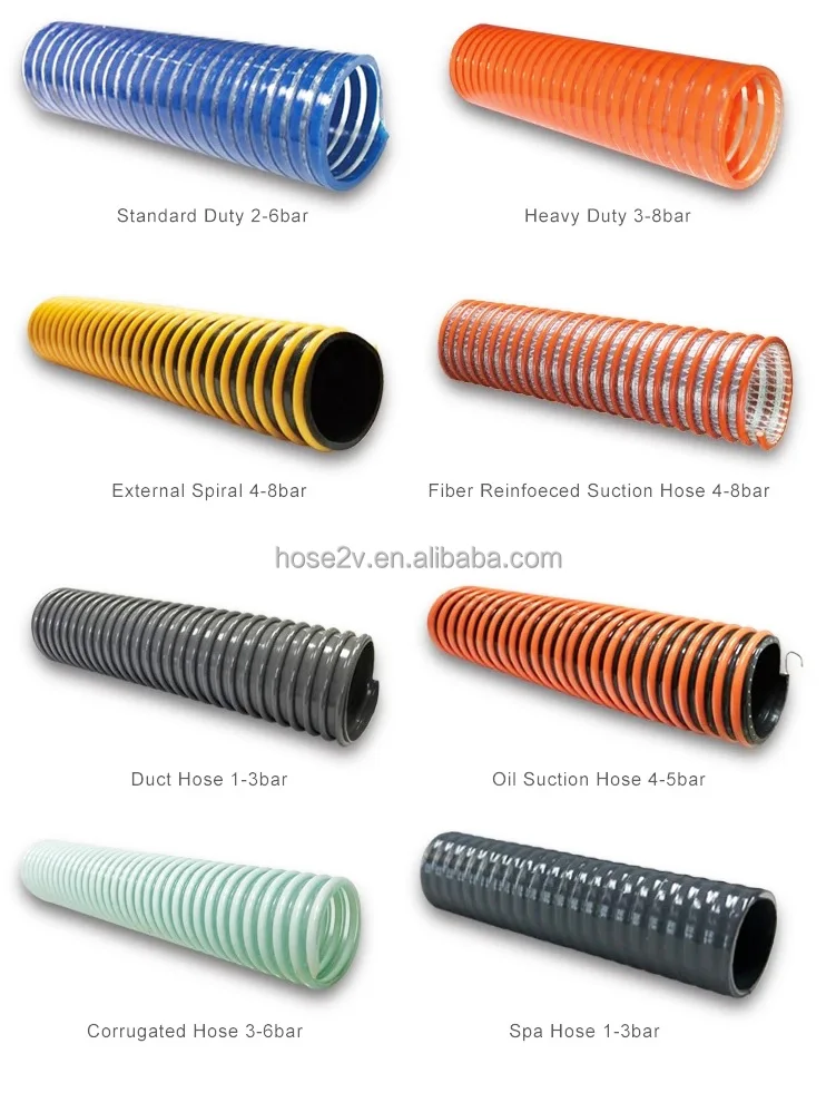 Flexible Corrugated PVC Water Suction Hose - TOWAY Quality