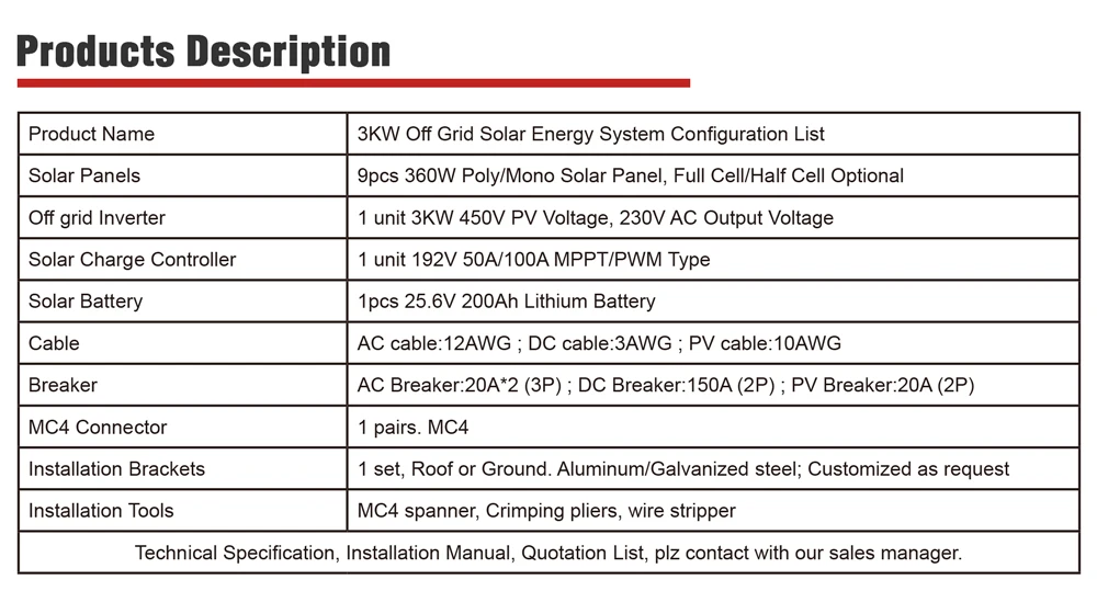 Complete Set Solar Energy System 10000w Hybrid Solar System 3kw 5kw 8kw ...