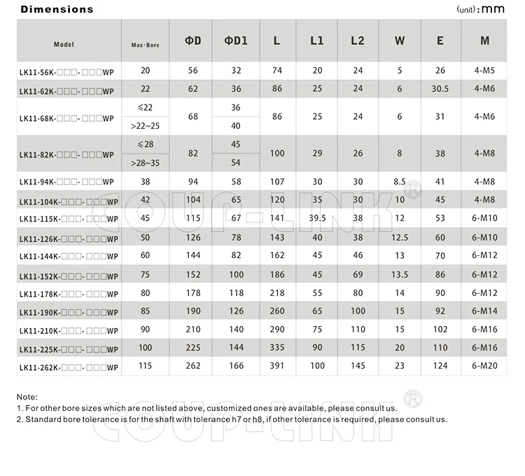 COUP-LINK Steel Material Flexible Disc Coupling - High Accuracy