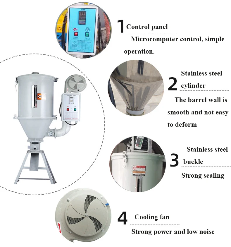 Lerford Industrial Pet Food Poultry Feed Dryer Low Price 1.5KW Power 50 ...