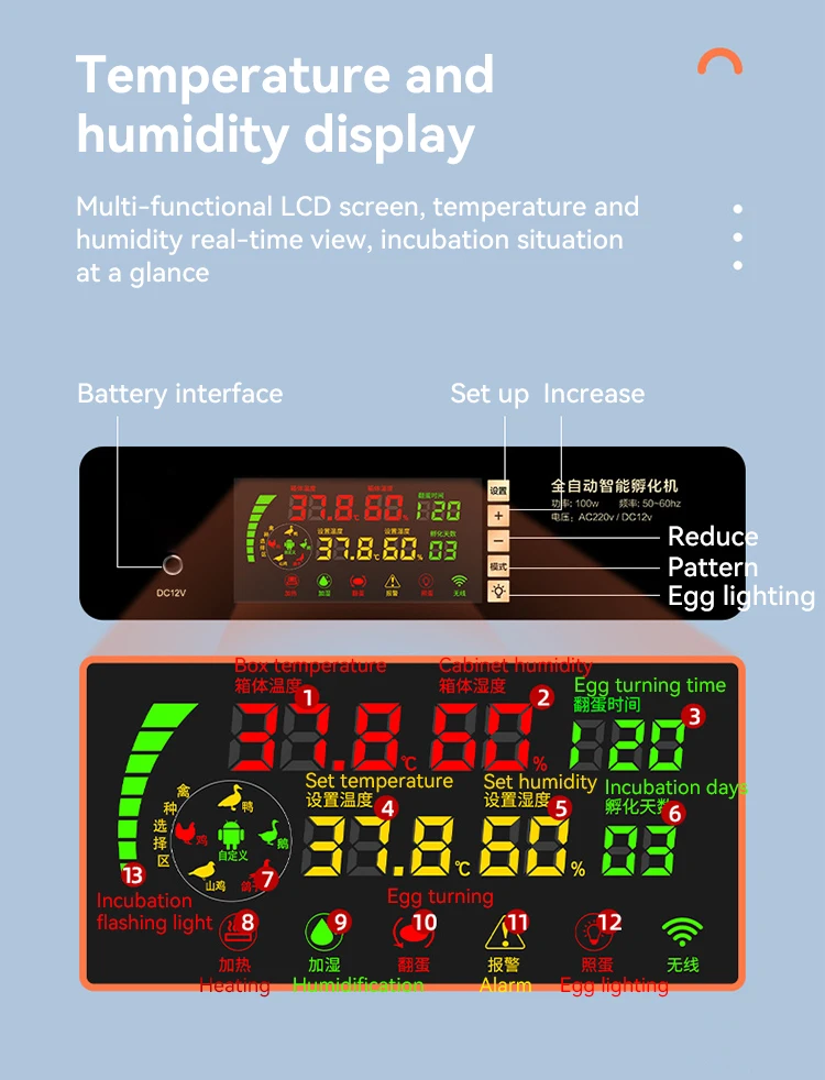 Fully Automatic Poultry Farming Equipment - GSF Incubators