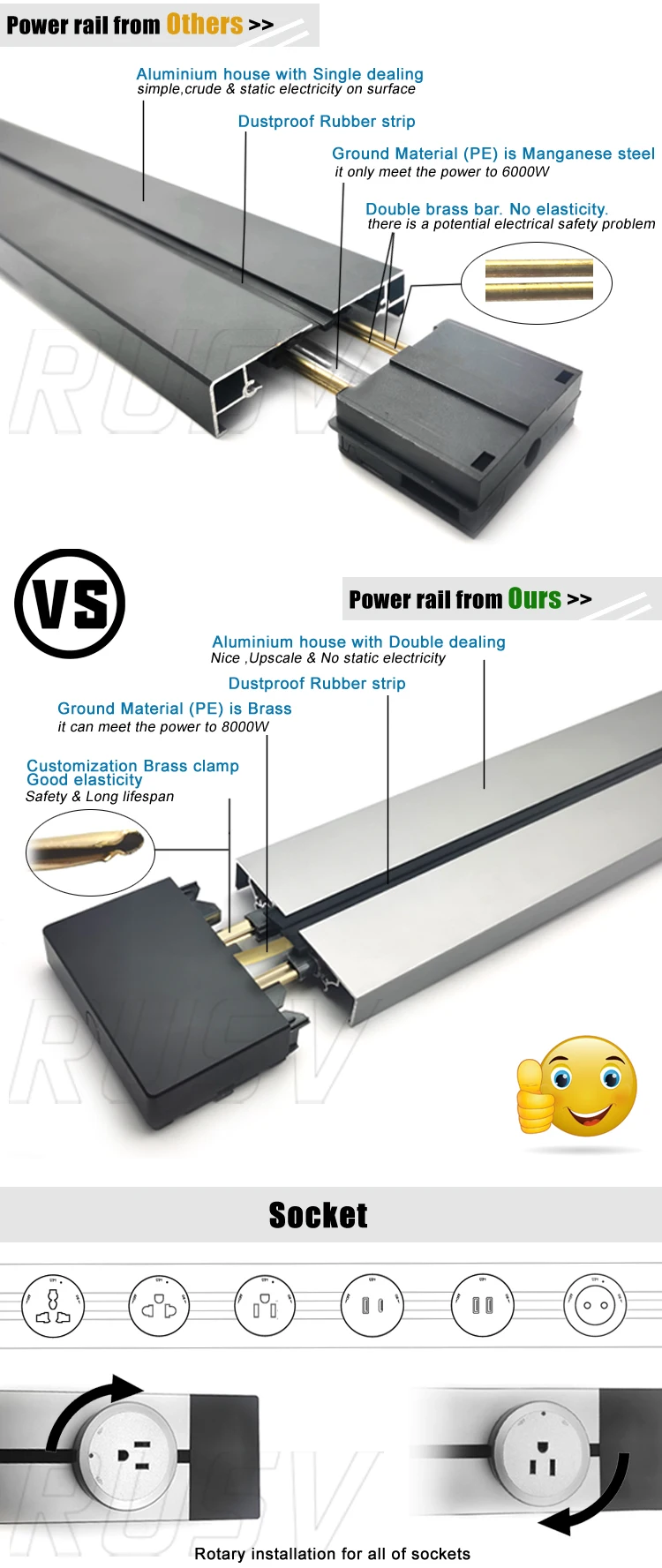 Vietnam Thailand Philippines Aluminium Alloy House Mobile Universal USB ...