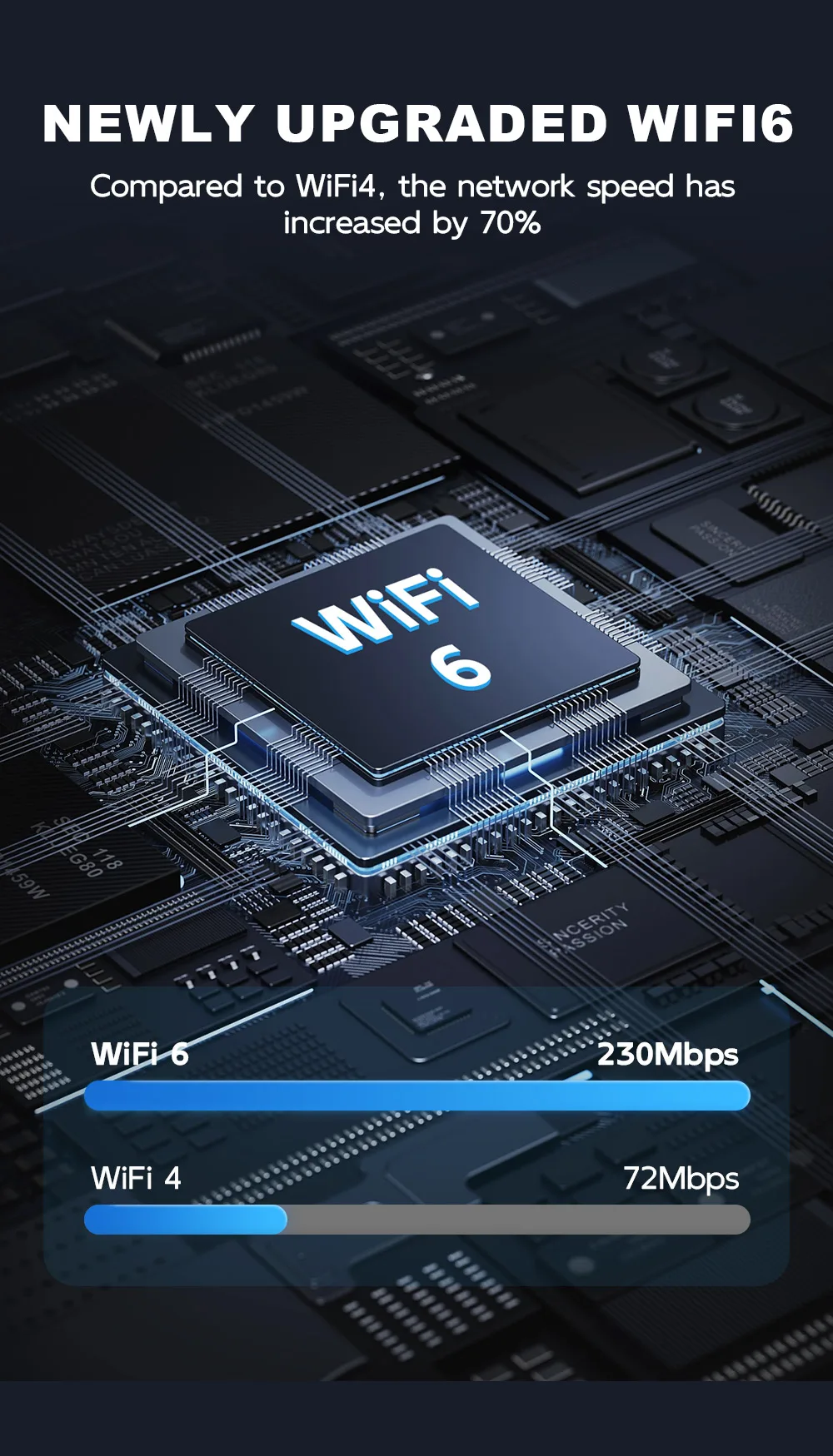 4G Sim Router - Home 4G Router with Firewall & 300mbps LAN