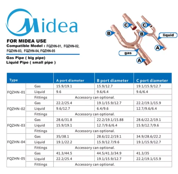 Air Conditioner Spare Parts - Copper Pipe Y Branch Joint