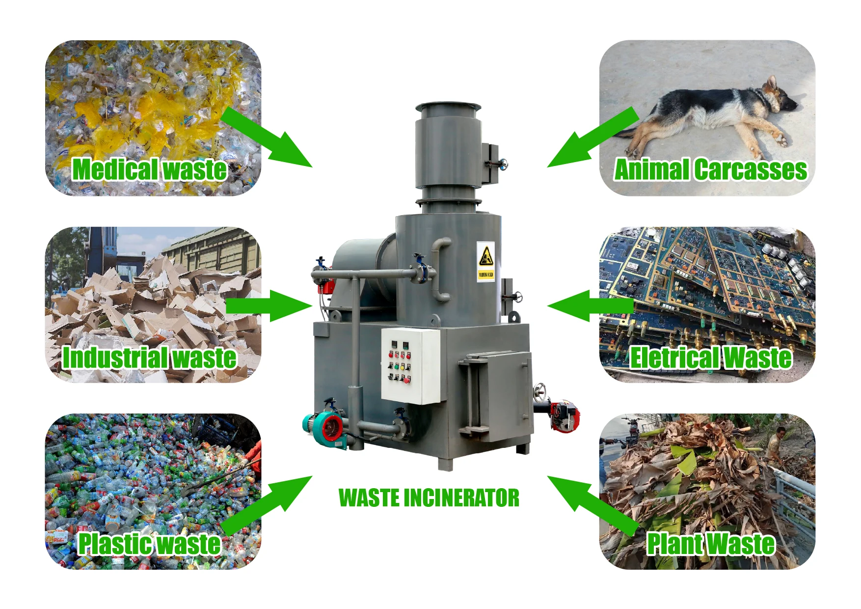 Smokeless Thermolysis Incinerator - Efficient Waste Treatment