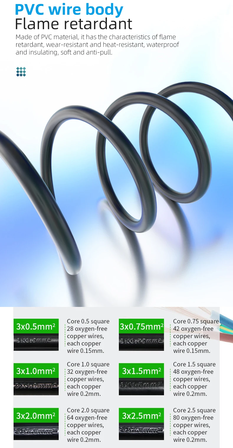 High Quality 3 Pin Ac European Power Plug Cable Wholesale Eu Ac Power ...