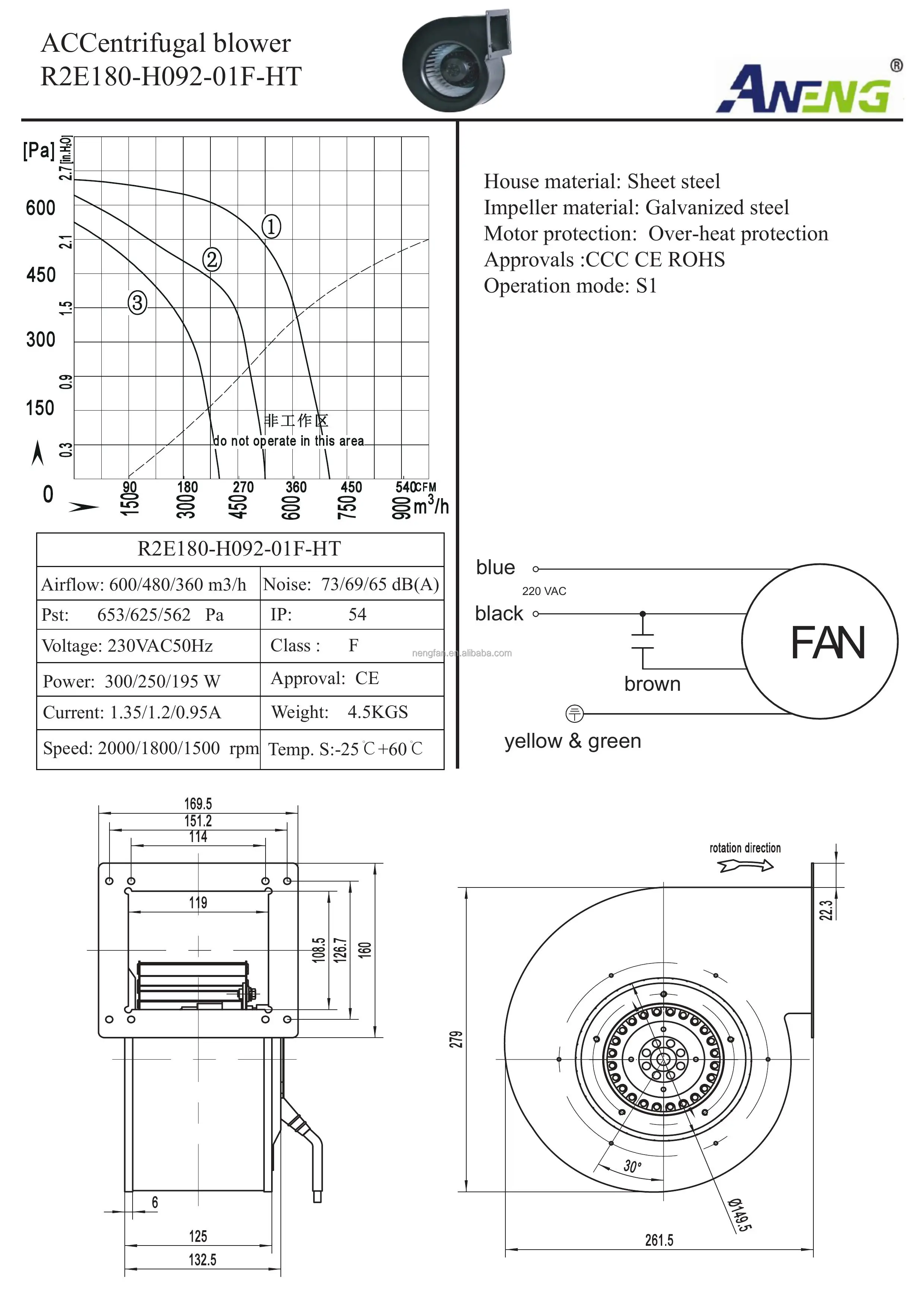 110v 230v 180mm AC Forward Curved Centrifugal Fan by ANENG