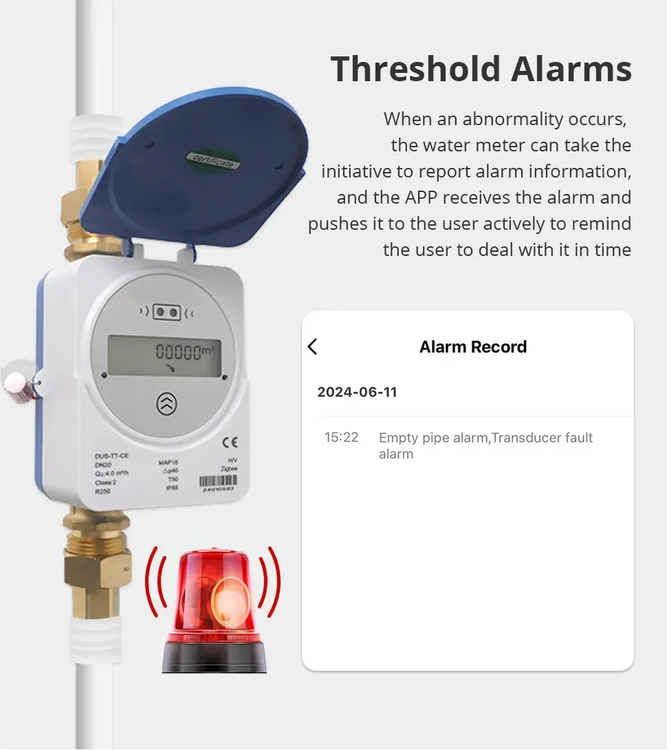 Zemismart Smart Ultrasonic Water Meter With Lcd Display - Zigbee Water ...
