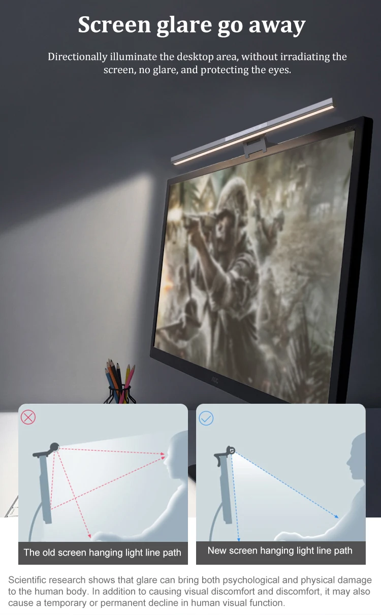 Top Ranking Monitor Light, Screen Light Bar Computer E-Reading LED ...