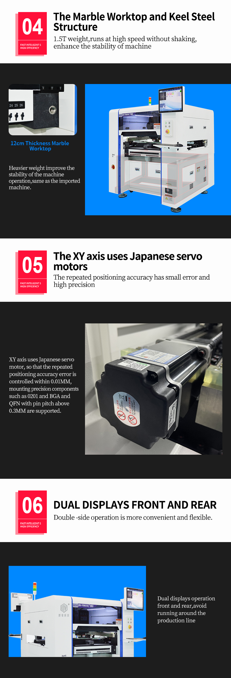 High Quality SMT Led Strip Light Making Machine Production Line for Led ...