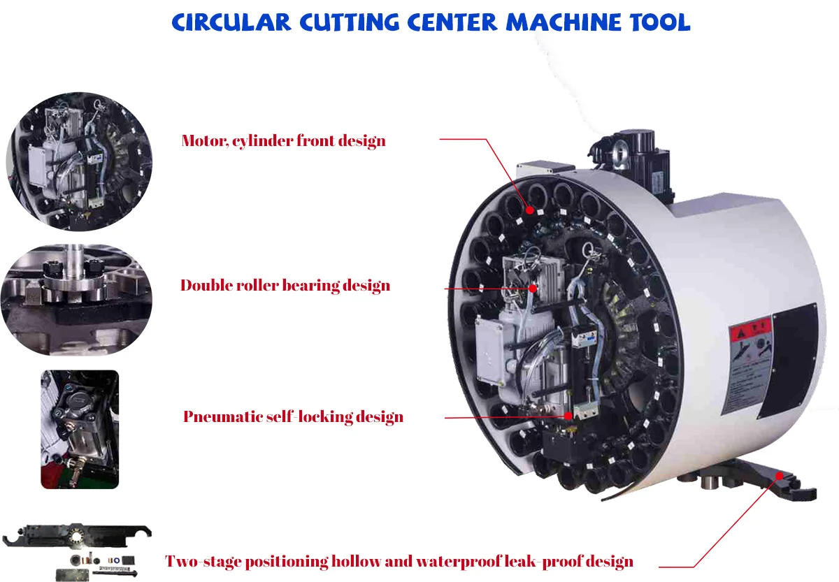 Vertical Cnc Machining Center M15 Cnc 3 Axis Machining Center 3 Axis ...