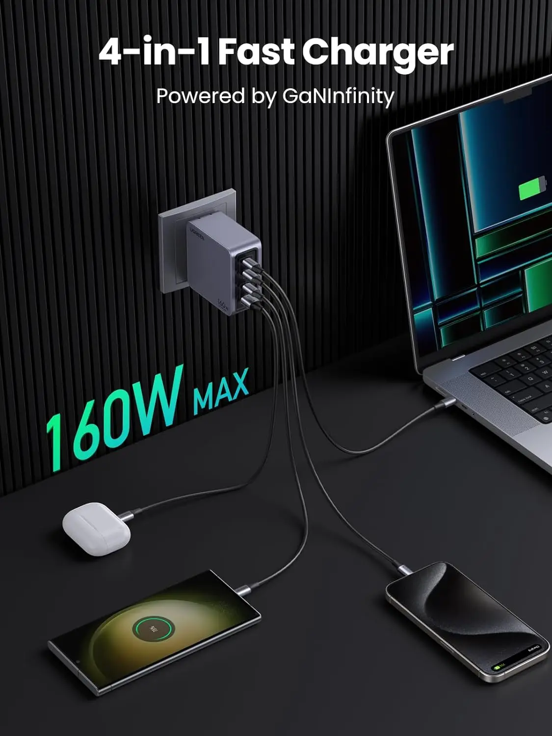 UGREEN Nexode Pro 160W USB C Charger - Fast Wall Charger