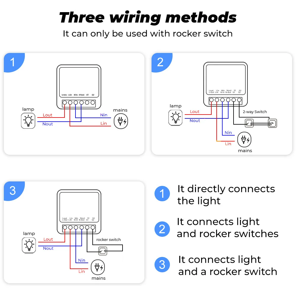 Tuya Zigbee Wifi 16A Smart Switch - Power Monitor & Voice Control