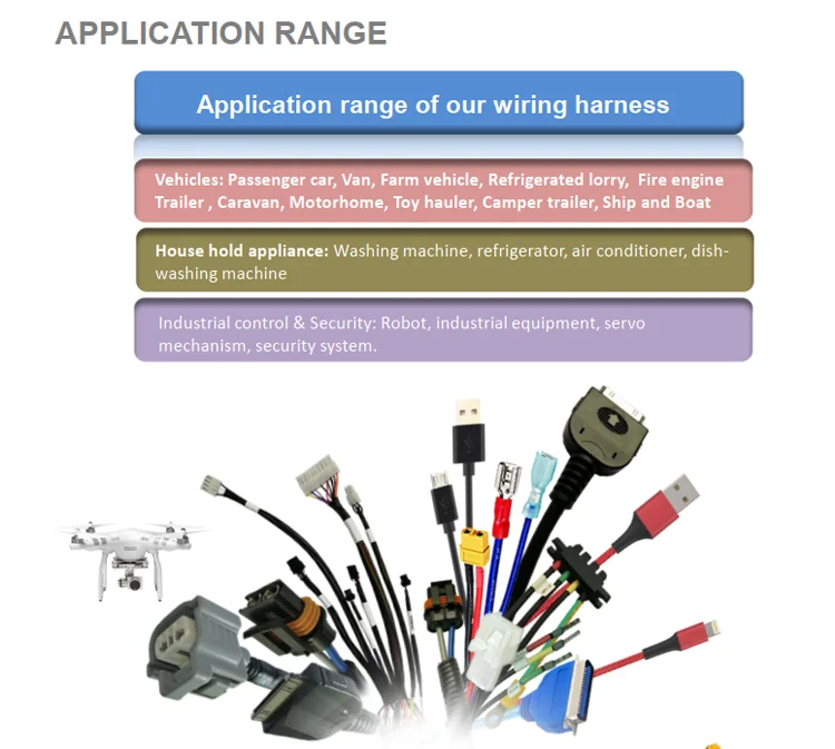 CNCH-OBD2-1 Tucked Engine Wiring Harness with PTFE/PVC/Nylon Insulation for Civic B/D-Series ...