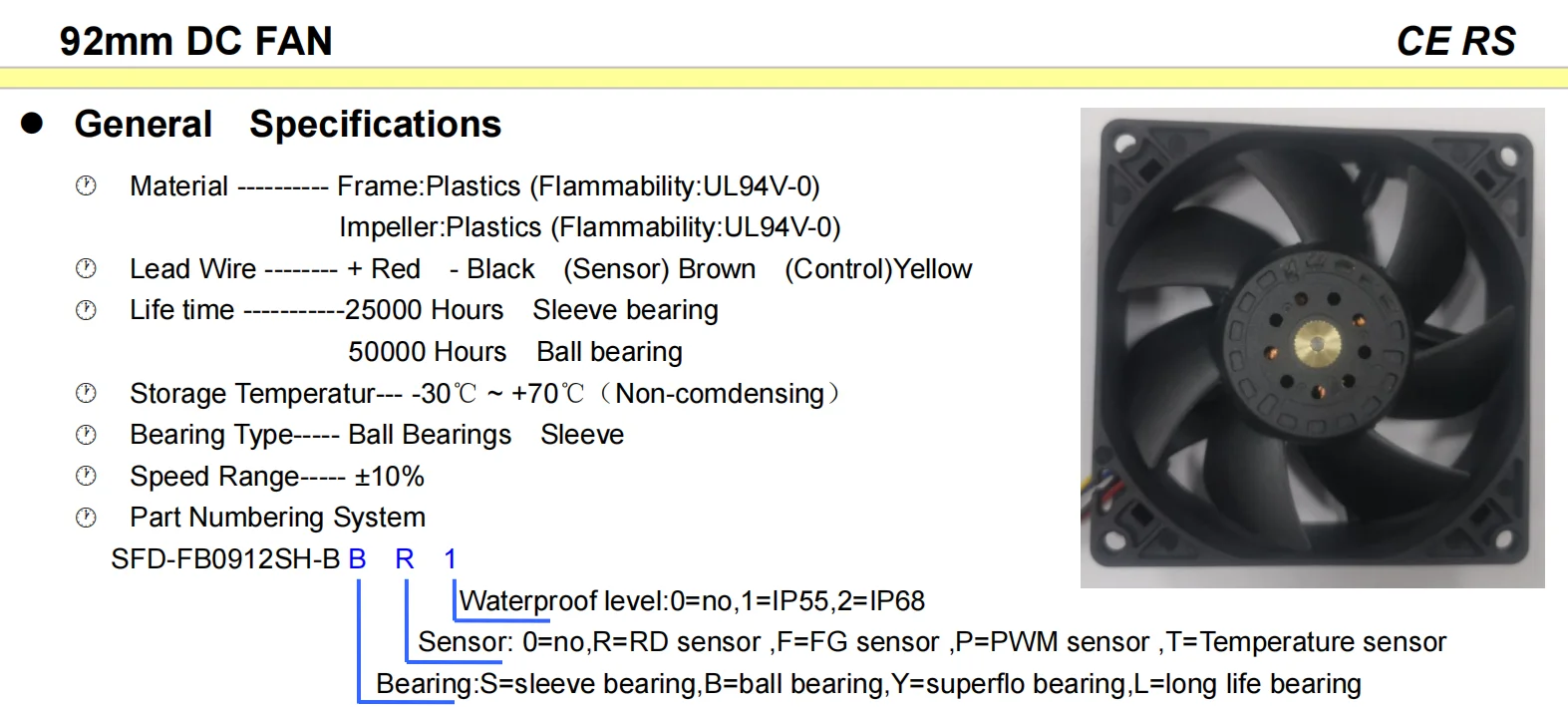 High Speed 10000R DC Cooling Fans - Efficient & Reliable