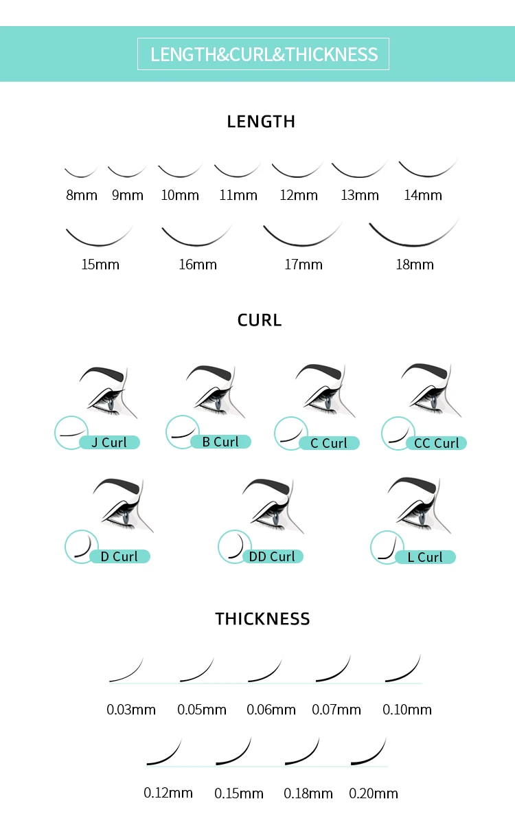 Wholesale Clover Lash Extensions - Ultra Deep Black C D Curl