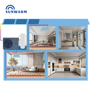 Odm Monoblock Ashp System R290 Air Source Heat Pump With Wifi Control ...