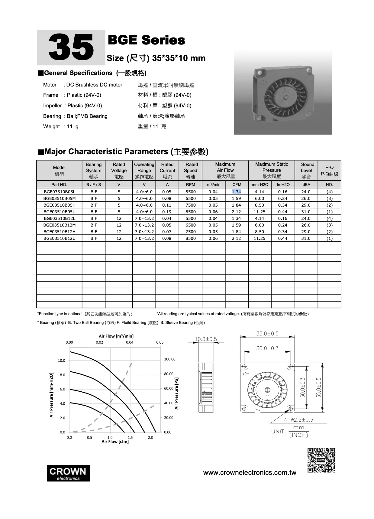 Crown 3510 SERVER T7 DC FAN para Super volumen de aire| Alibaba.com