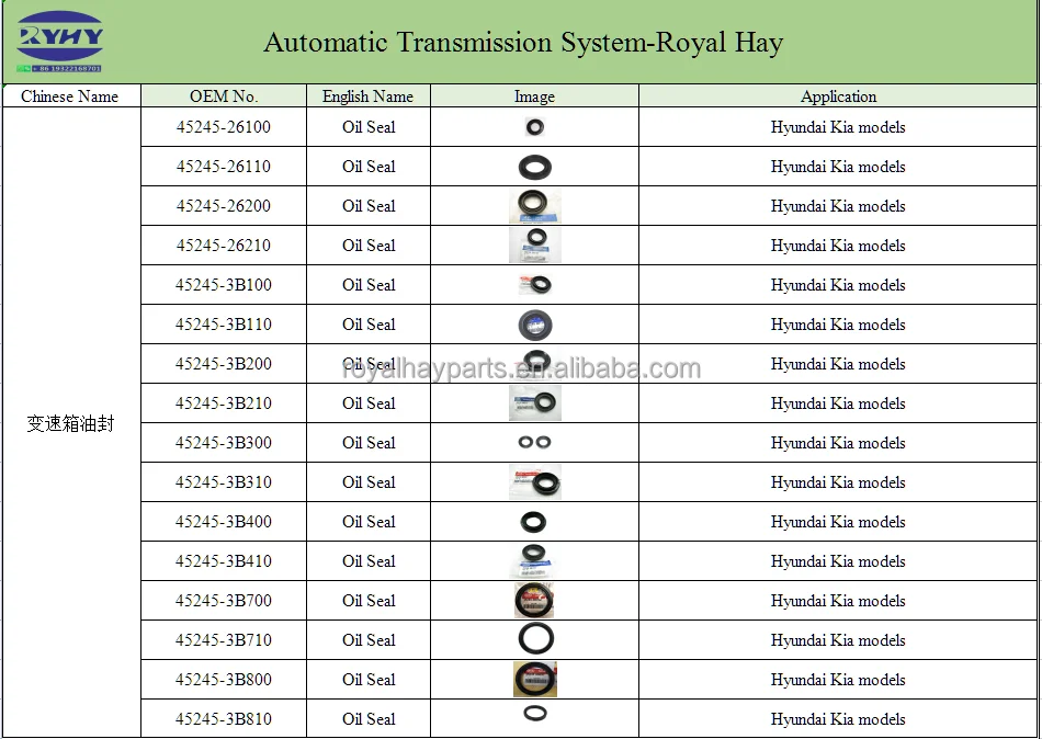 Genuine Transmission Clutch Set 41200-2C101 41200-2D220 for Hyundai ...