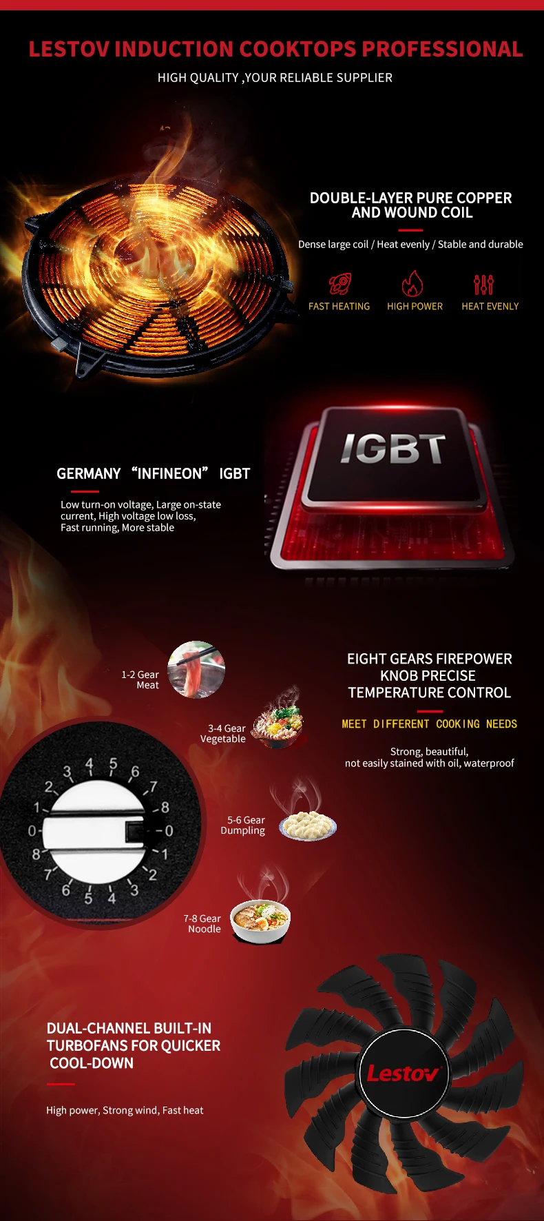 4 Hole Induction Noodle Cooker - Efficient Ramen Boiler
