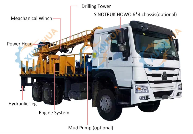 200m Complete Drilling System Deep Borehole Truck Mounted Drilling ...