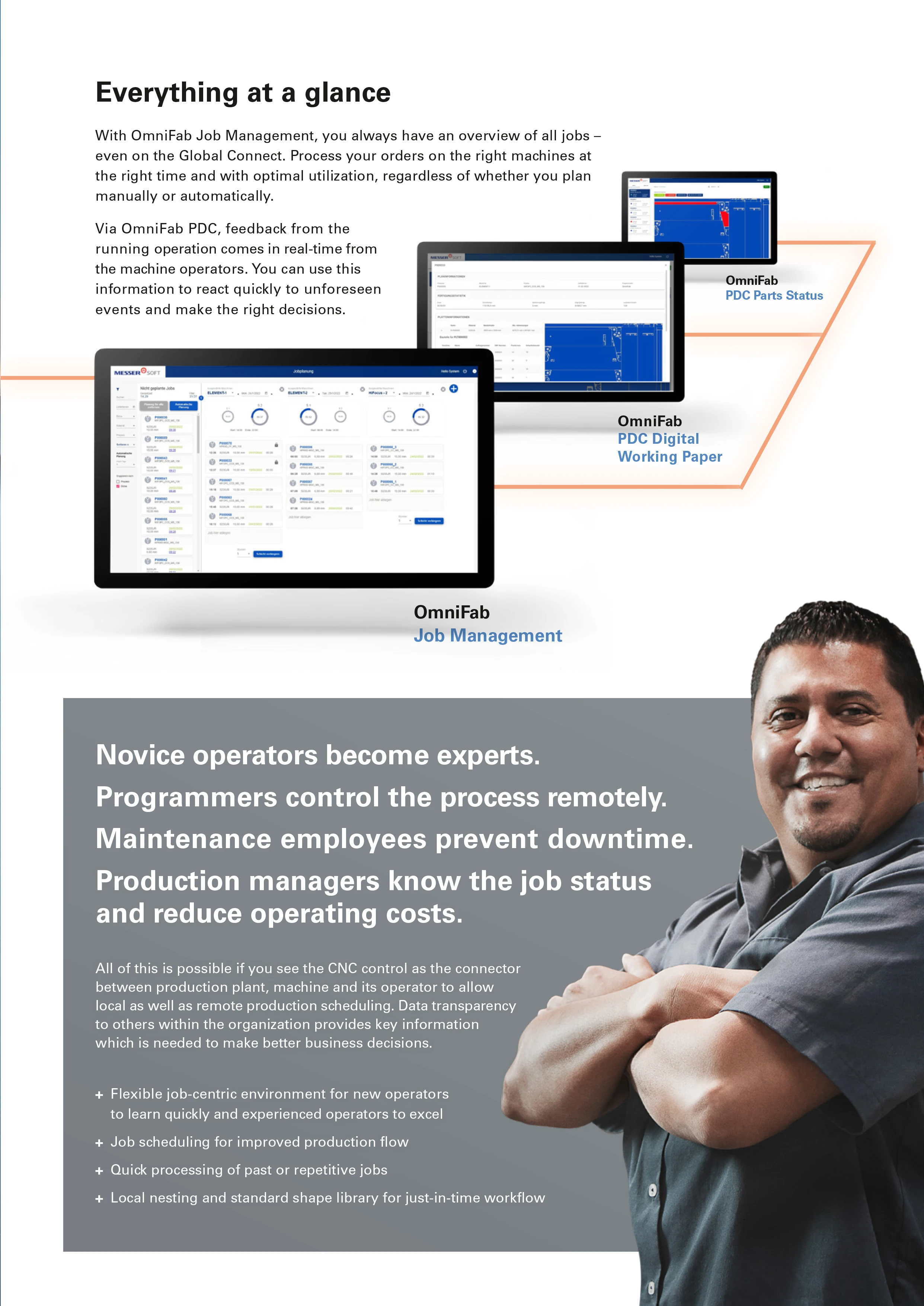 Messer ELEMENT 5 Axis CNC Bevel Laser Cutting Machine