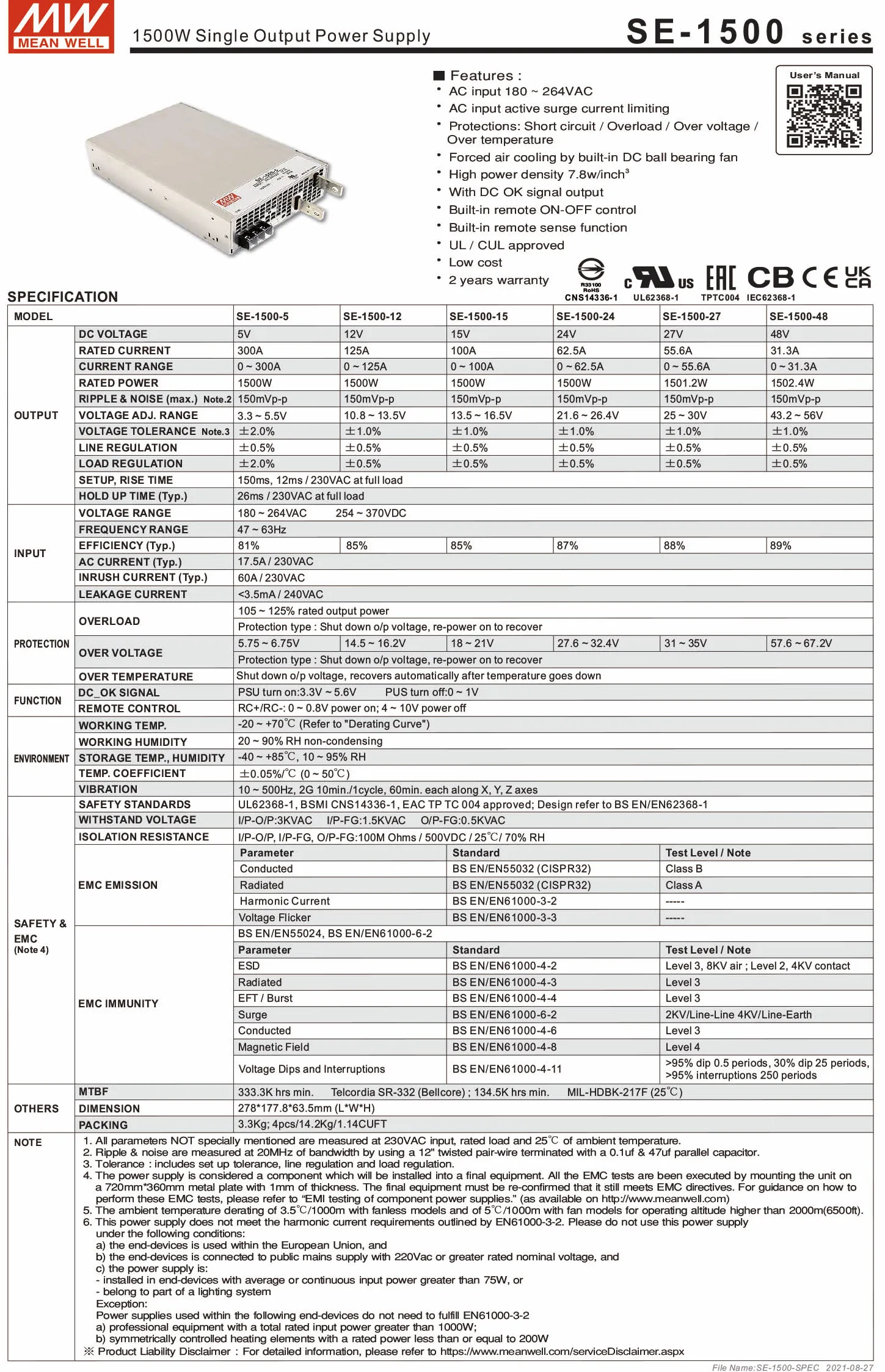 Enclosed Type 1500w 15v 100a Se-1500-15 Meanwell Ac-dc Smps Se-1500 ...
