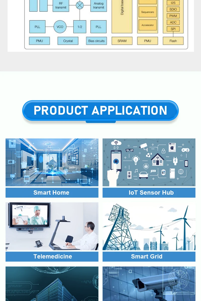 Iot Module Modules Esp8266 Serial Esp-wroom-02u Provide Technical ...