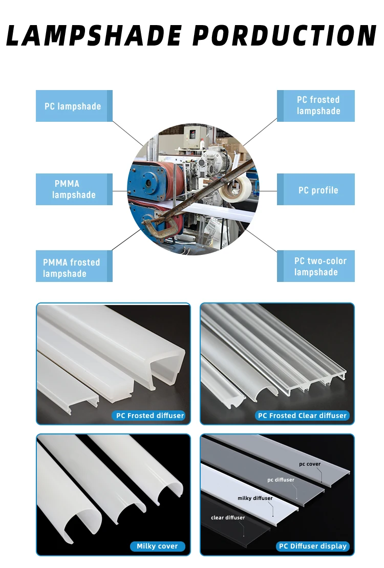 Plastic Corner For Led Aluminum Profile Channel 90 Degree Corner For ...