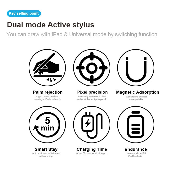 Smart Active Stylus Drawing Pencil Touch Screen Pen With Dual-mode For ...
