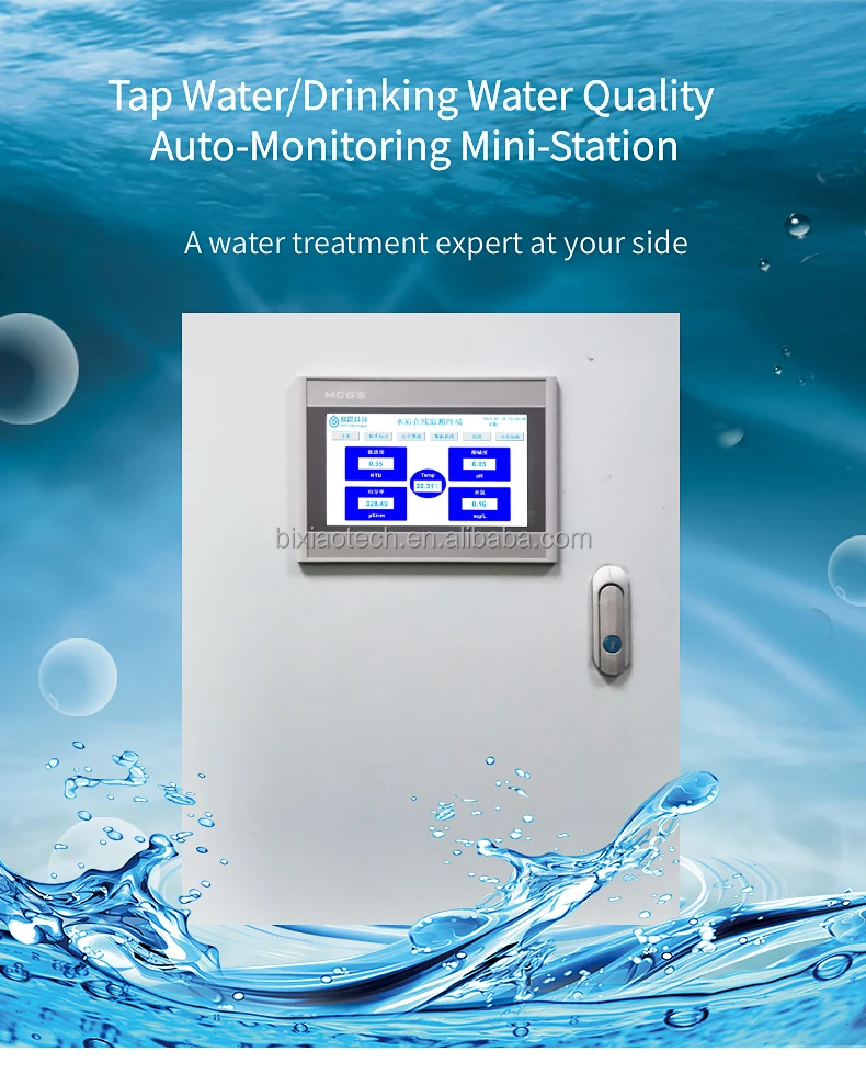IoT Smart Multiparameter Drinking Water Quality Purifier with Purity ...