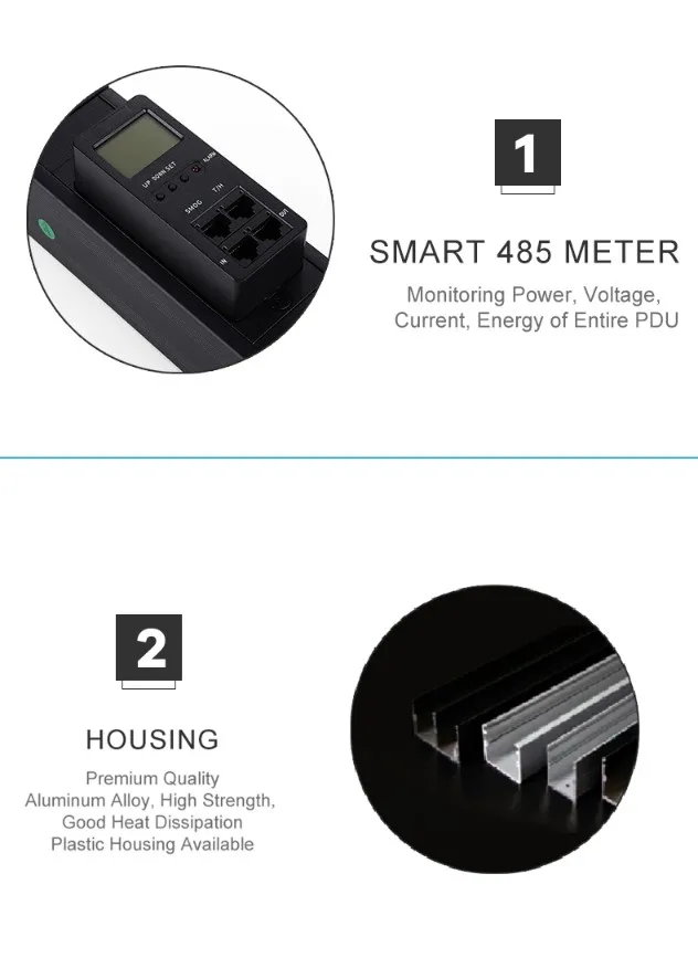 Smart Pdu 32a Junction Box Industrial Pdu - Buy Smart Pdu,Pdu ...