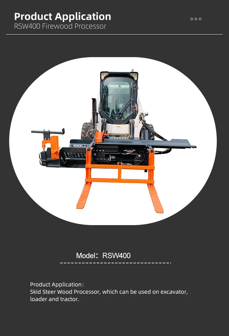 Rima Skidsteer Firewood Processor - Efficient Wood Splitting