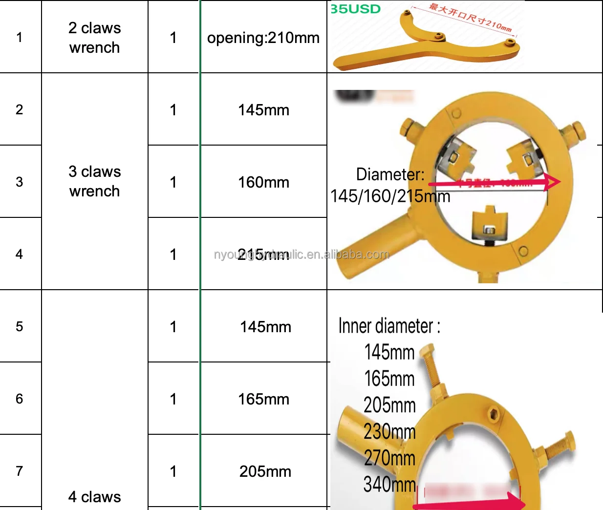 Tools To Repair Hydraulic Cylinders at Kayla Frayne blog