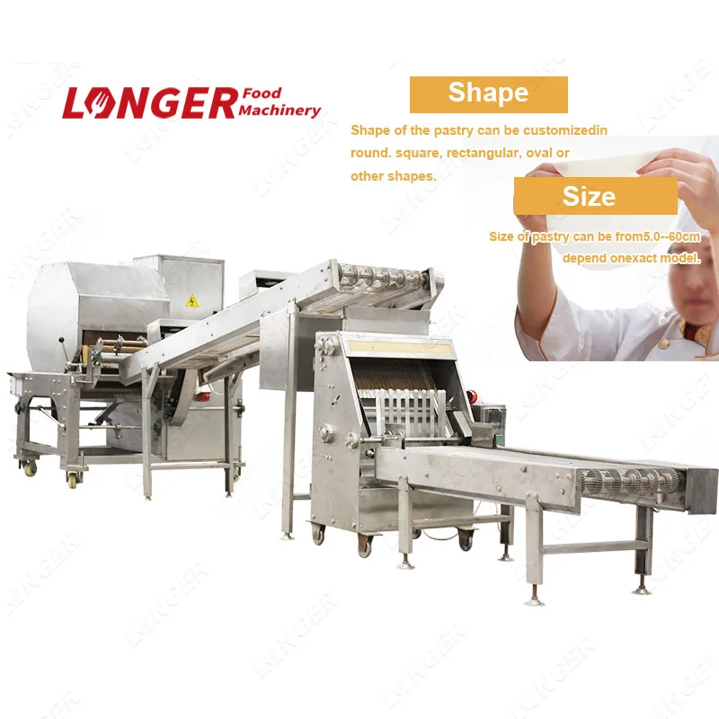 Automatic Ethiopian Injera Making Lumpia Sheet Skin Spring Roll Wrapper ...