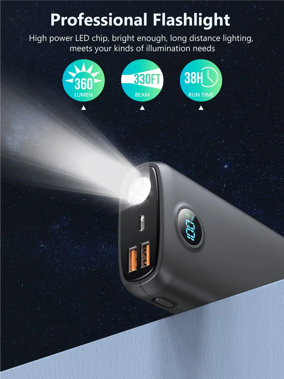 HYTO Hot 20000mah Power Banks PD 22.5W Fast Charger Powerbank 20000mah ...