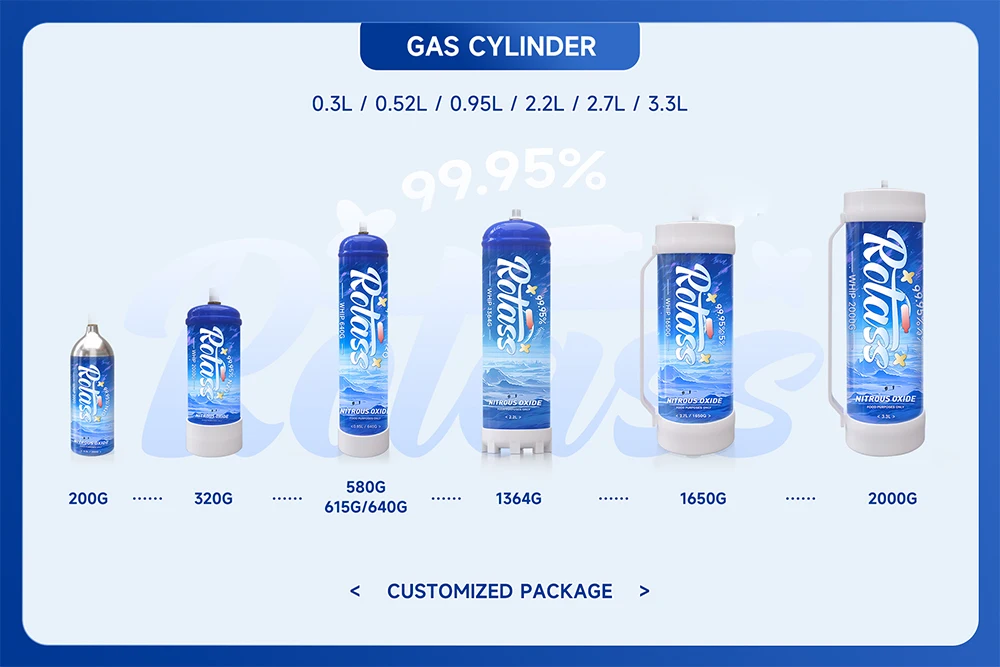 Rotass Ca Local Delivery 3.3l Cream Charger Gas Cylinder 2000g Whipped ...