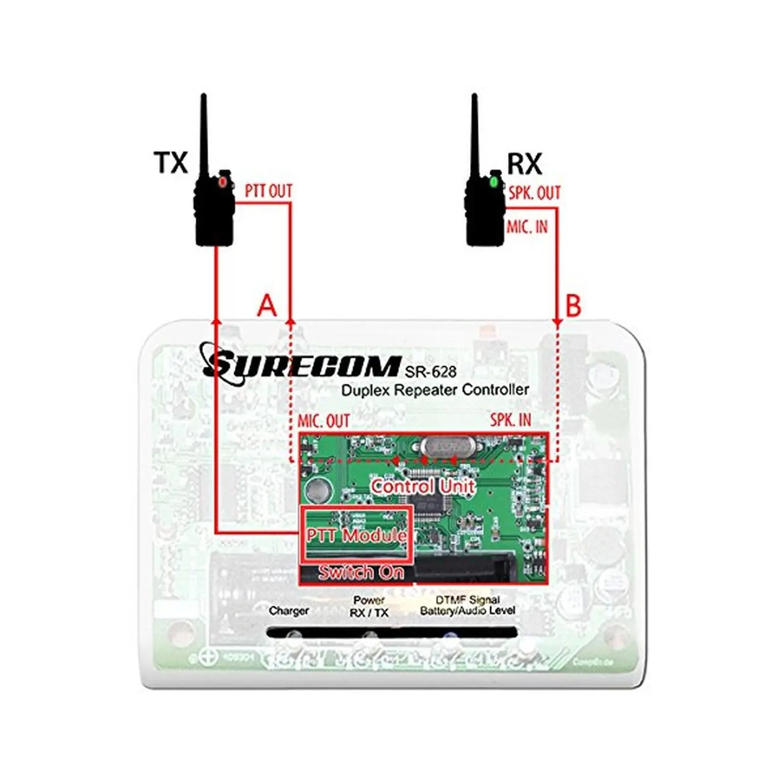 Surecom Sr 628 Cross Band Duplex Repeater Controller
