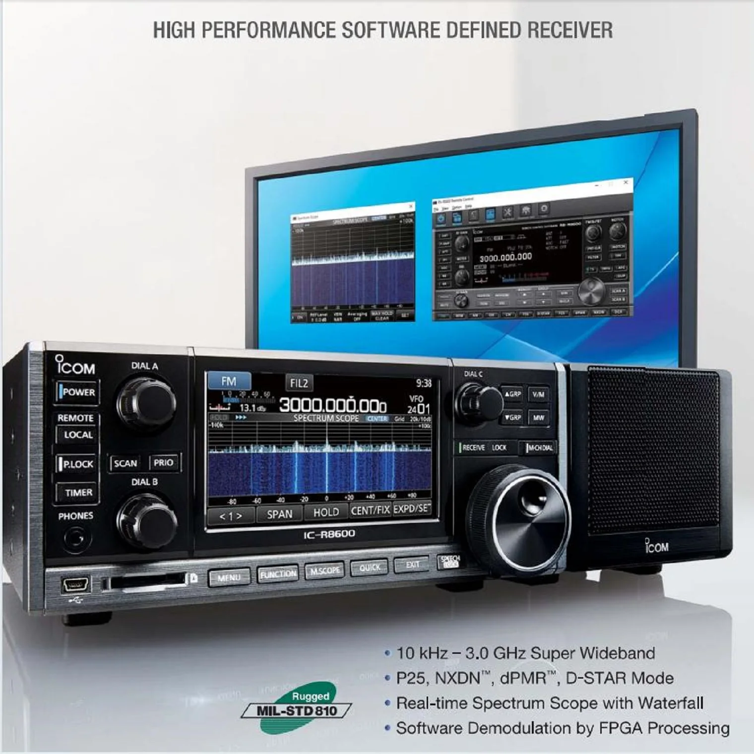 ICOM IC-R8600 Digital Wideband Multistandard Receiver Long Range FM ...